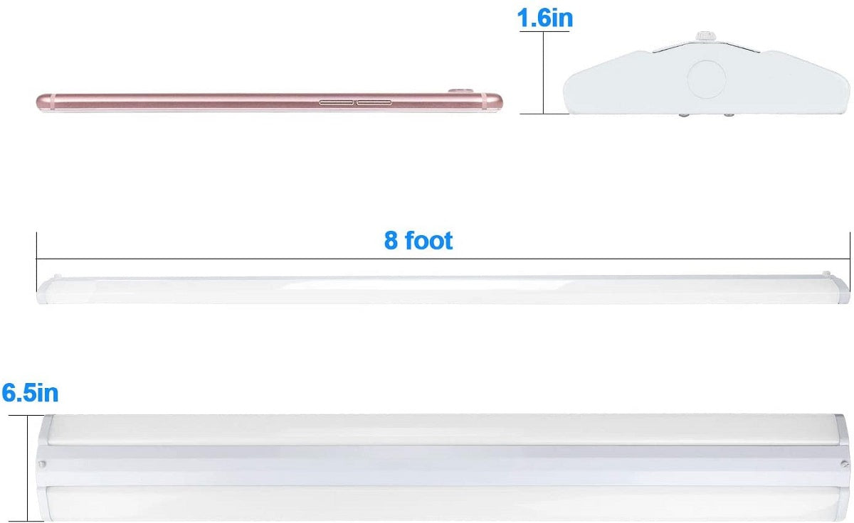 How Do I Choose LED Size