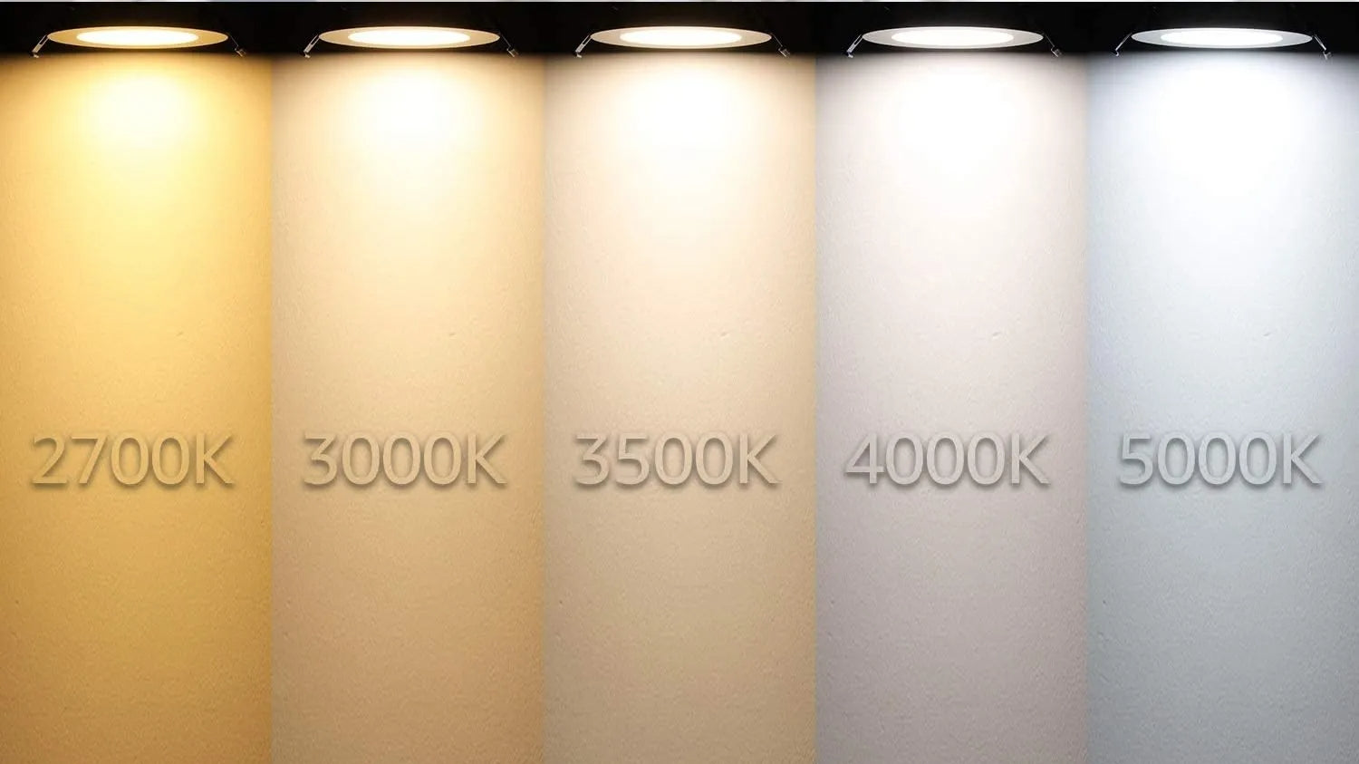The Impact of LED Lights Color Temperature on Lighting